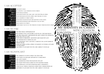 Identity in Christ – The Gateway Church
